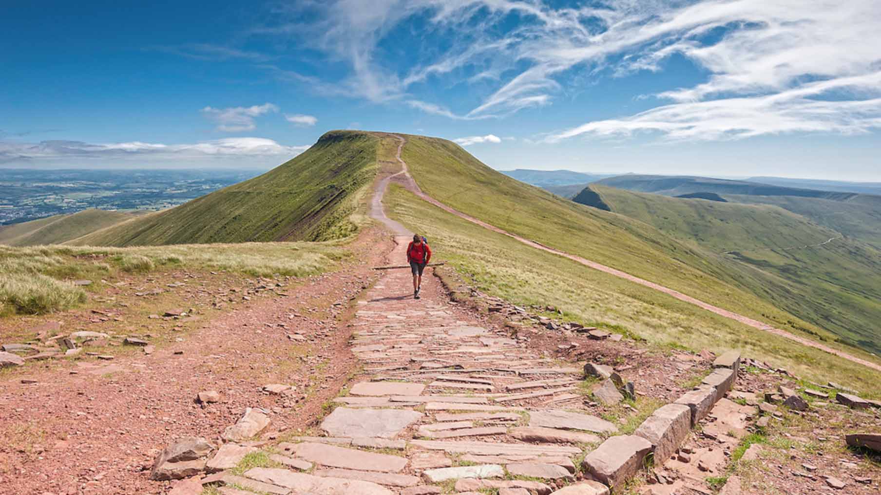 Weston College Group Online Store